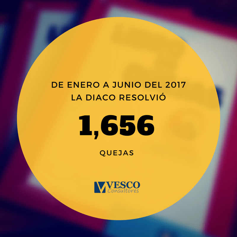 Libro de quejas en Guatemala: Un gasto prescindible con un riesgo latente