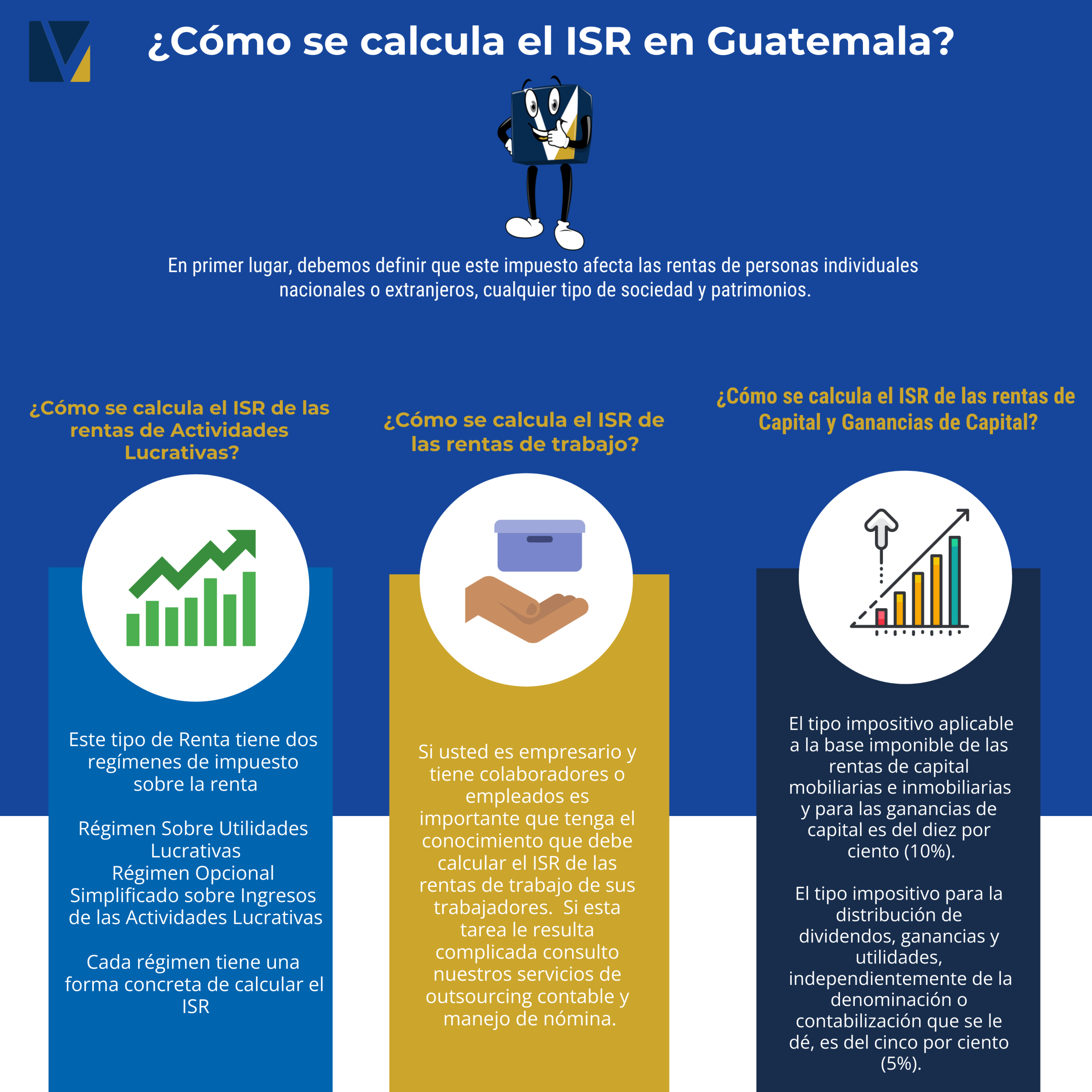 ¿Cómo se calcula el ISR en Guatemala? - Vesco Consultores