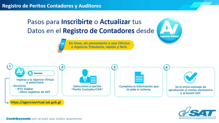 ¿Cómo me inscribo como contador ante SAT Guatemala? - Vesco Consultores